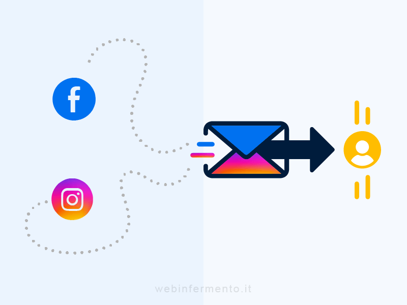 Come aumentare gli iscritti alla Newsletter con Facebook e Instagram